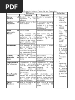 Notice To Explain SAMPLE FORM | PDF | Employment | Crime & Violence