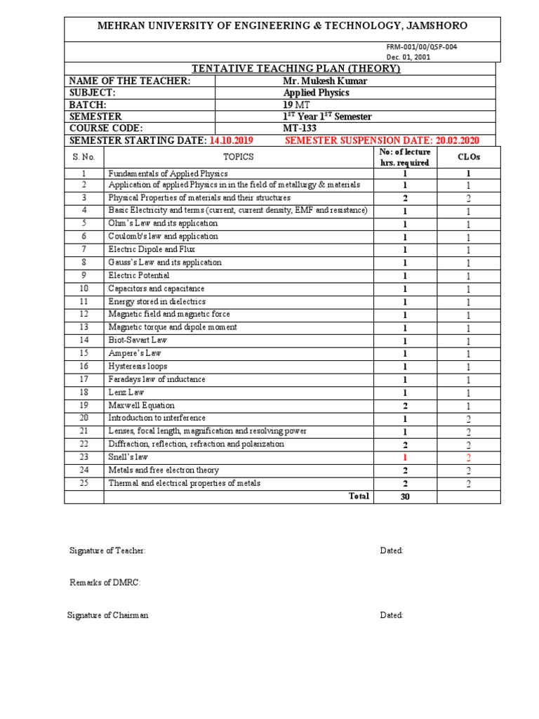 Tentative Teaching Plan for Applied Physics Course Covering Fundamental ...