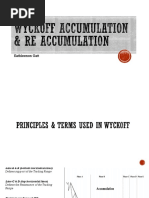 Understanding the Wyckoff Method | PDF