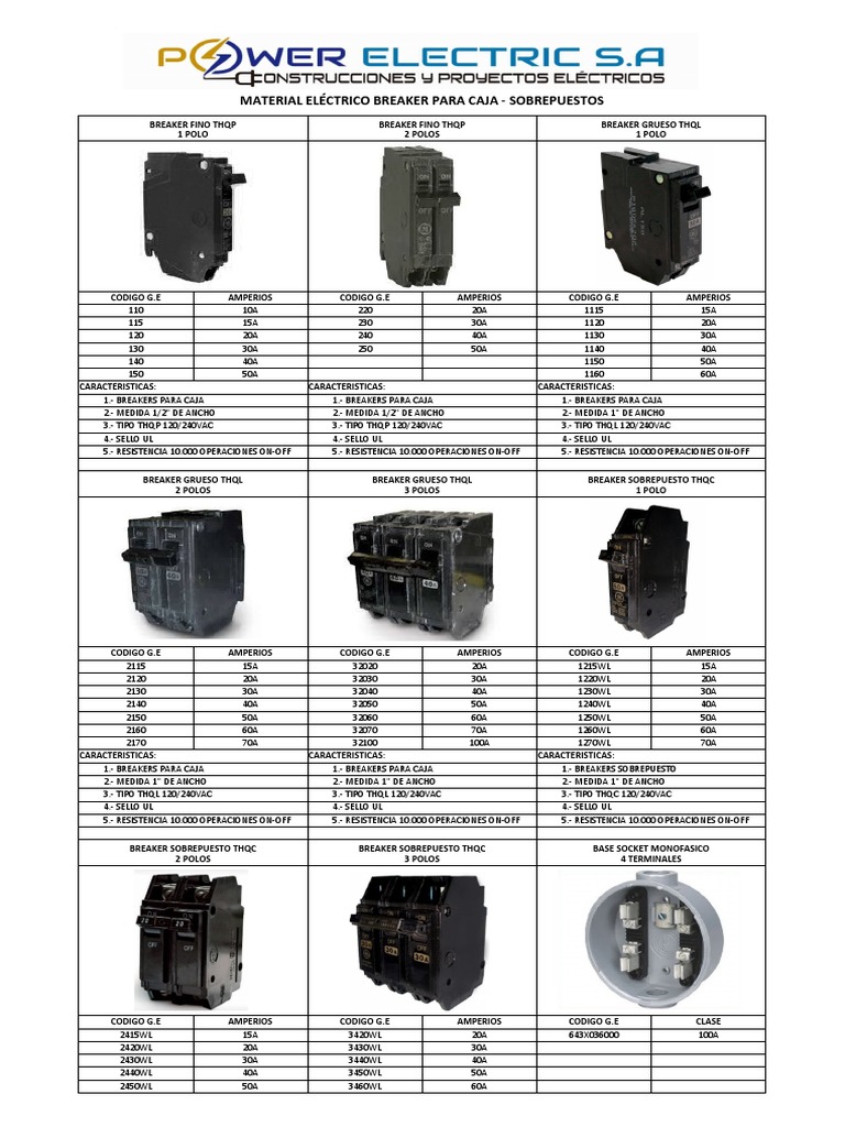Catalogo de Materiales Electricos | PDF | Herramientas | Sustancias ...