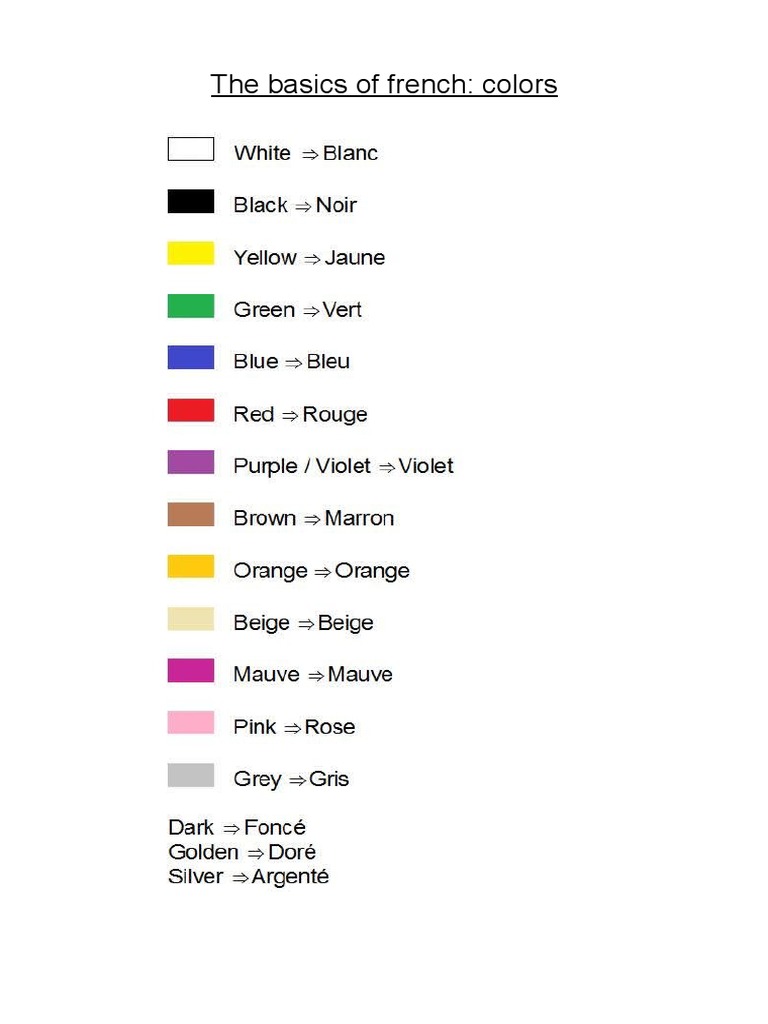 The Basics of French Colors | PDF