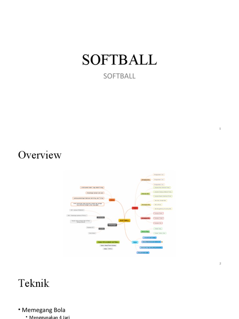 Panduan Dasar Softball | PDF