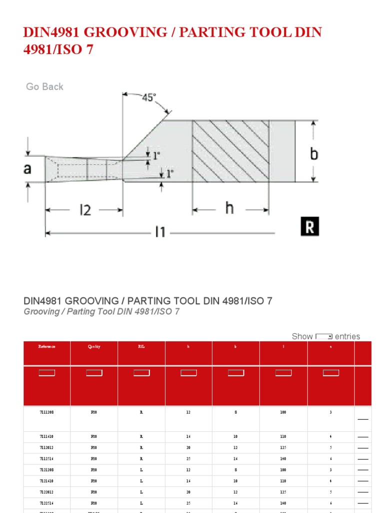 Din4981 Grooving / Parting Tool Din 4981/ISO 7: Go Back | PDF