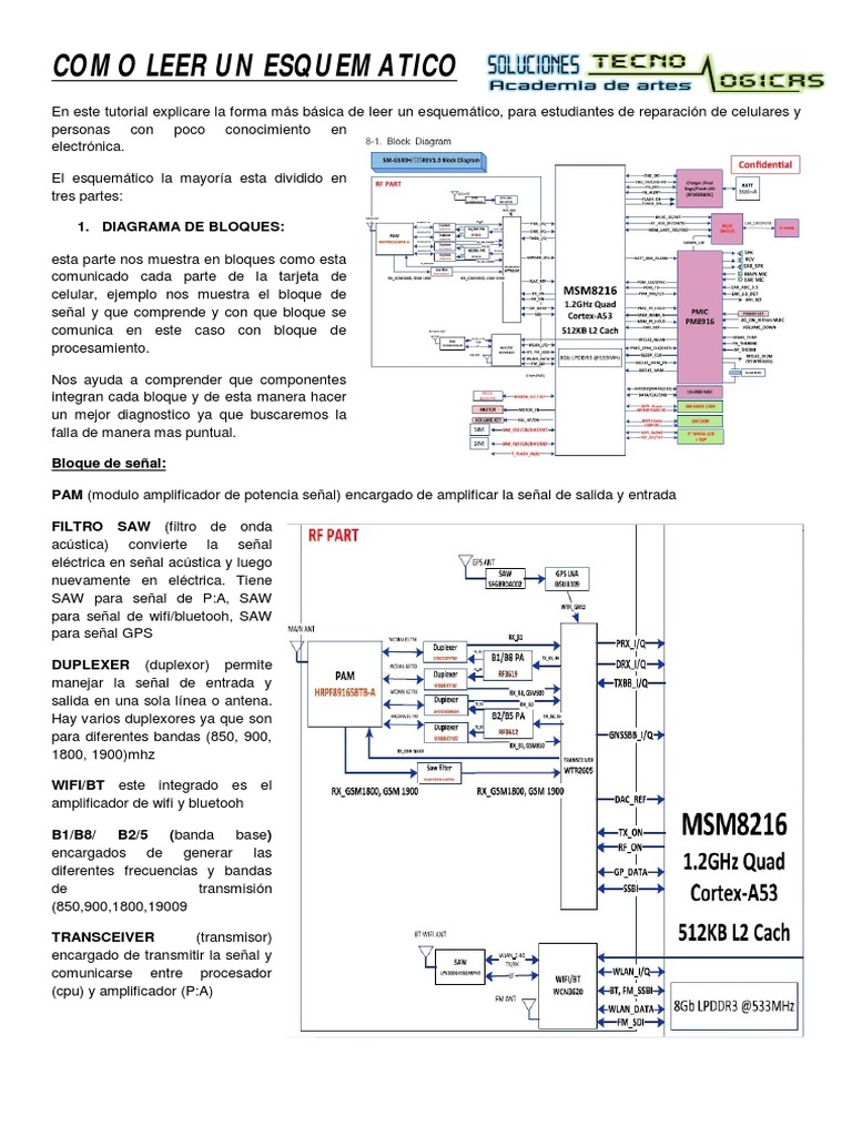1 (1) - Como Leer Un Esquematico | PDF