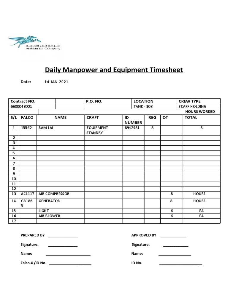 Daily Manpower & Equipment Log | PDF | Business | Home & Garden