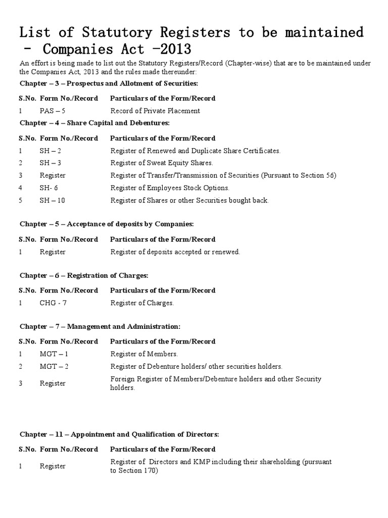 List of Statutory Registers To Be Maintained - Compliance | PDF