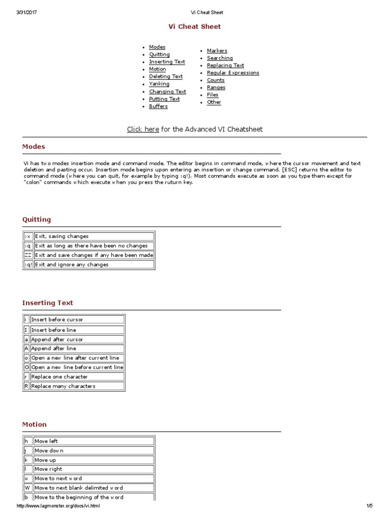 Vi Cheat Sheet: Click Here For The Advanced VI Cheatsheet | PDF ...