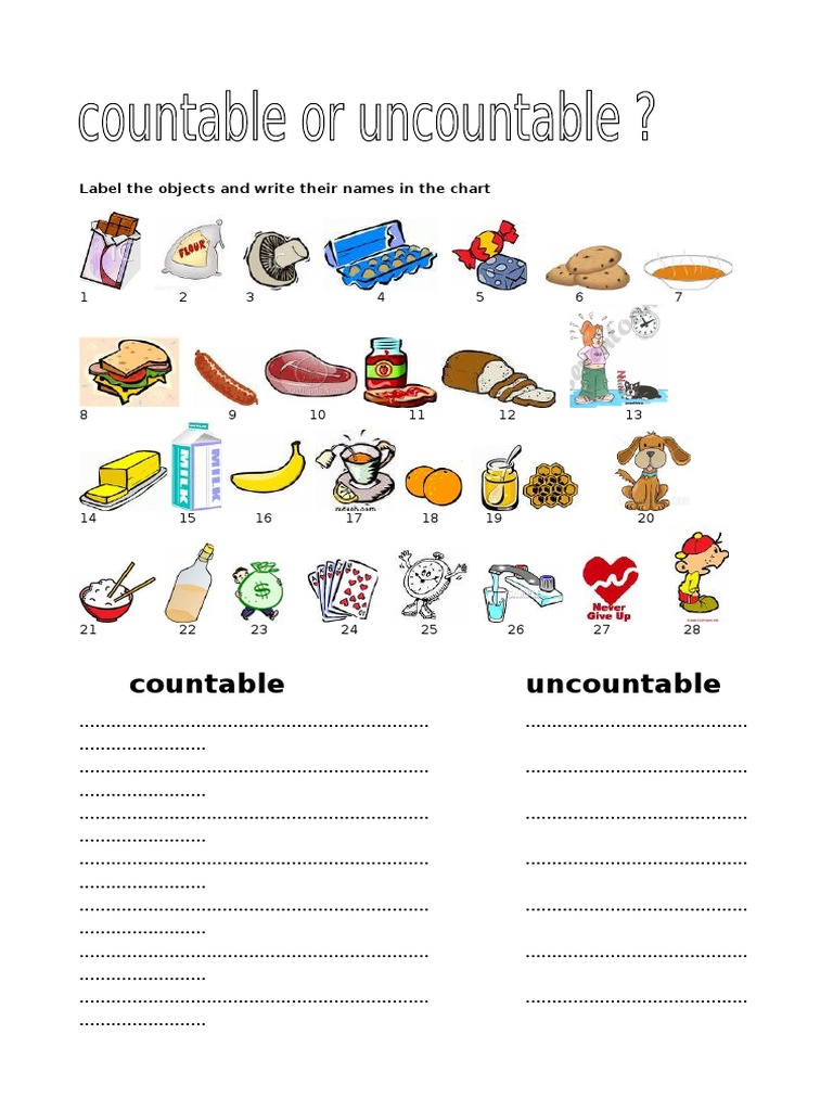 Worksheet 2 Countable Uncountable Nouns | PDF