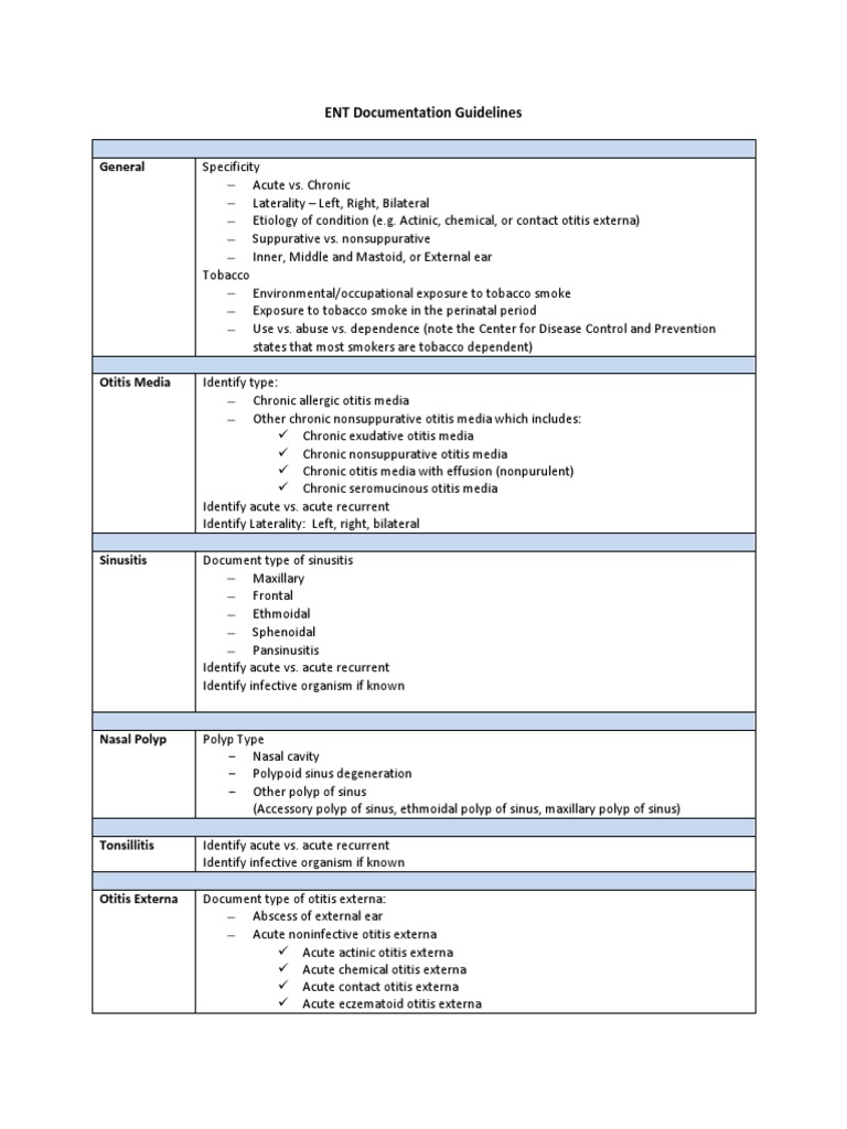 ENT Documentation Guidelines | PDF | Vertigo | Ear
