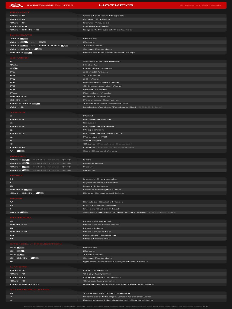 Substance Painter Hotkeys | PDF | 3 D Computer Graphics | Graphic Design