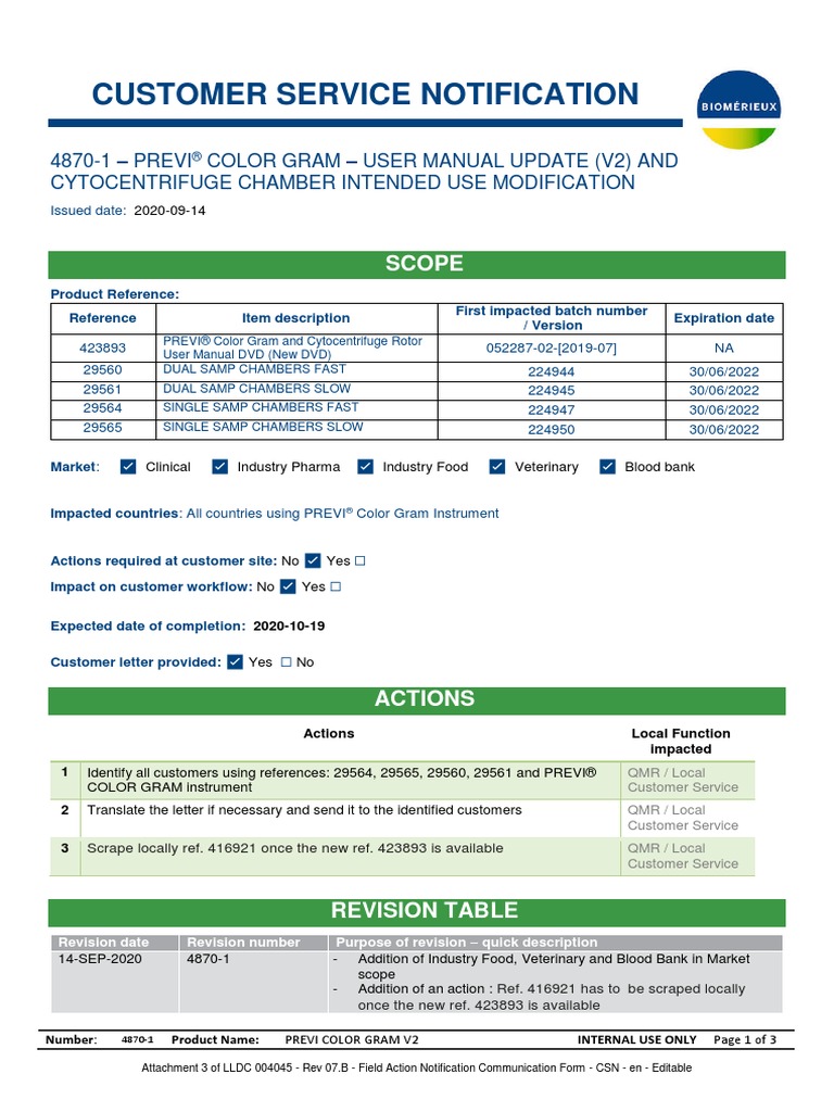 4870-1 - PREVI COLOR GRAM V2 - User Manual Update and Cytocentrifuge ...