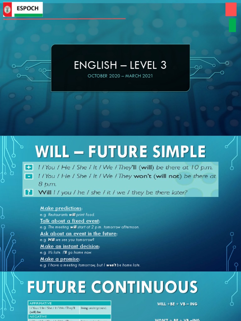 Future Tenses and Reported Speech Guide | PDF | Verb | Grammar