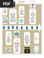 Llenado Capilar | PDF