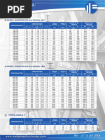 Perfiles HEB: Dimensiones y Normas | PDF