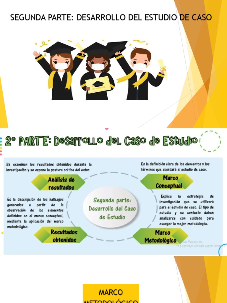 Segunda Parte - Desarrollo Del Caso de Estudio Del Proyecto de Grado ...