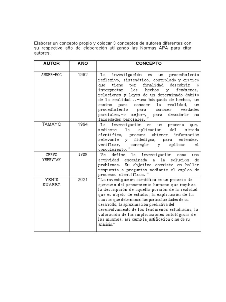Elaborar Un Concepto Propio y Colocar 3 Conceptos | PDF | Conocimiento ...
