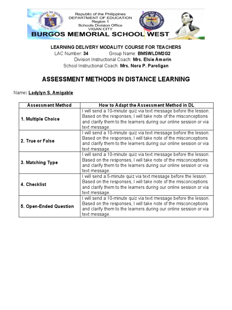 Adapting Assessment Methods for Distance Learning Environments | PDF