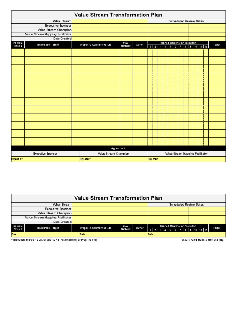 Value Stream Tranformation Plan v15 KMMO | PDF | Business | Computing