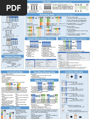 Data Wrangling With Pandas Cheat Sheet Data Science Learning Data
