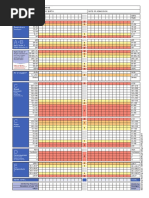 NEWS2 Chart 1 - The NEWS Scoring System - 0 - 0 | PDF