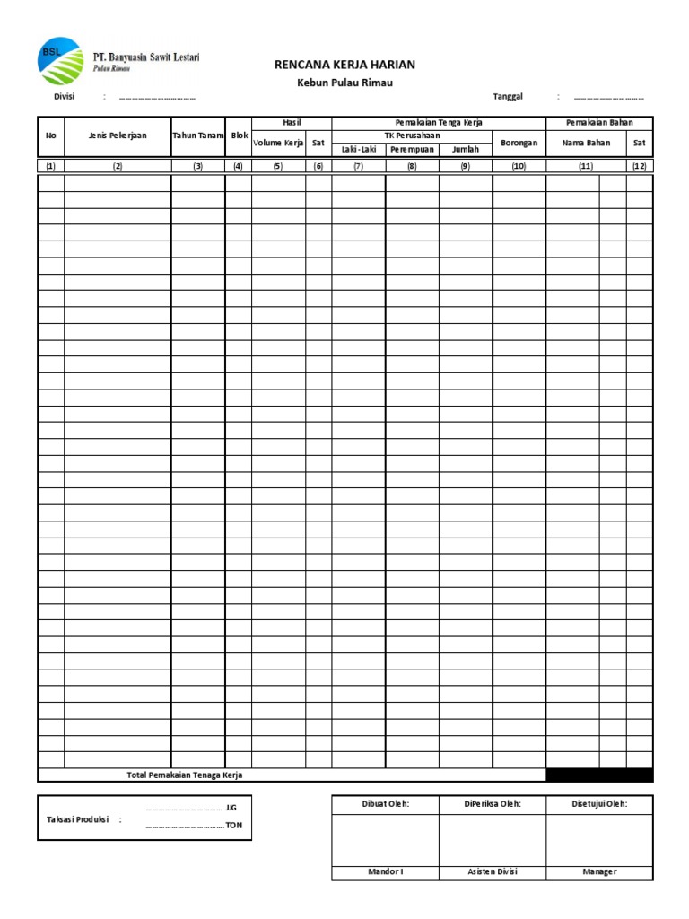 Rencana Kerja Harian Kebun Rimau | PDF