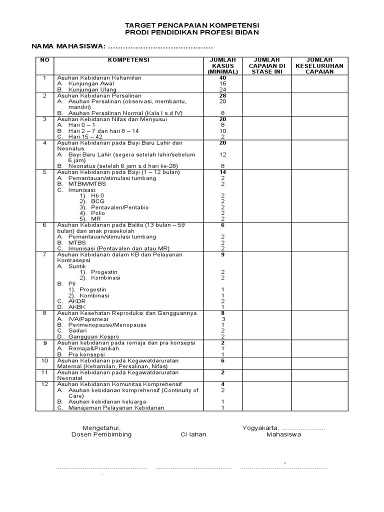 Target Pencapaian Kompetensi | PDF