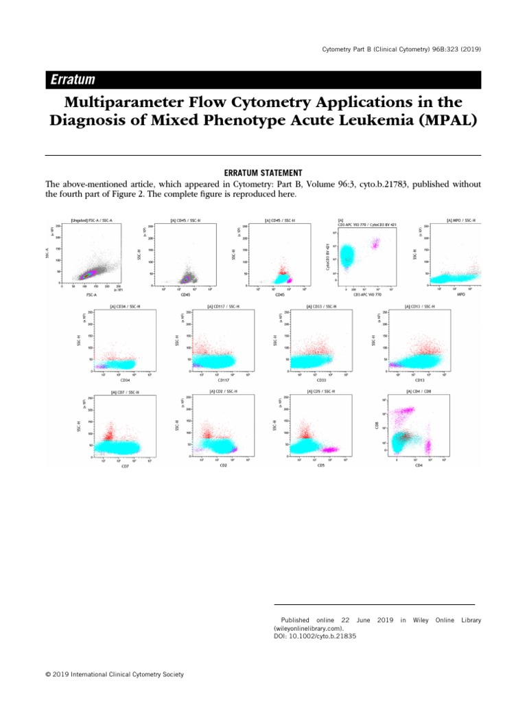 Multiparameter Flow Cytometry Applications in The Diagnosis of M 2019 | PDF