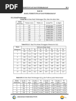 Tabel R Product Moment | PDF