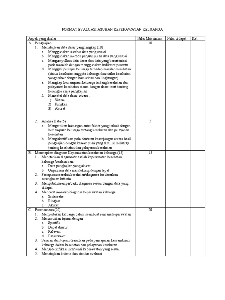 Format Evaluasi Asuhan Keperawatan Keluarga | PDF