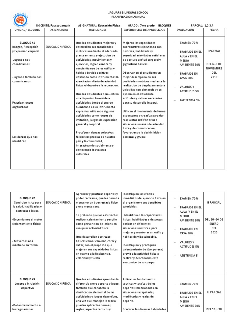 Planificacion De Educacion Fisica Jaguares Pdf Deportes Educación