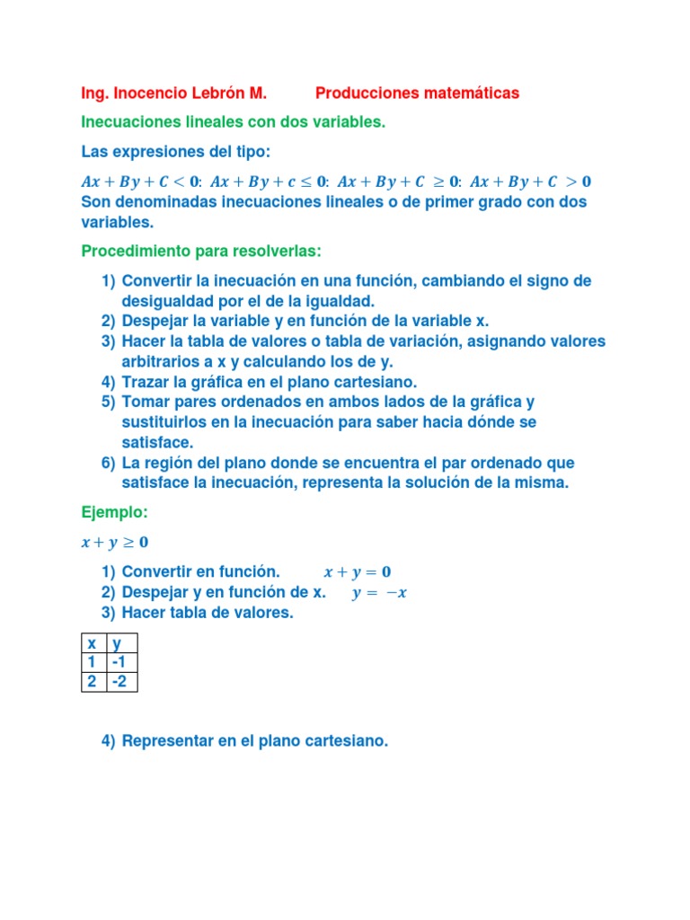Inecuaciones Lineales Con Dos Variables | PDF | Desigualdad (Matemáticas) | Función (Matemáticas)