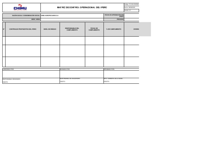 FO-SIG-SSOMA-052 Matriz de Control Operacional | PDF