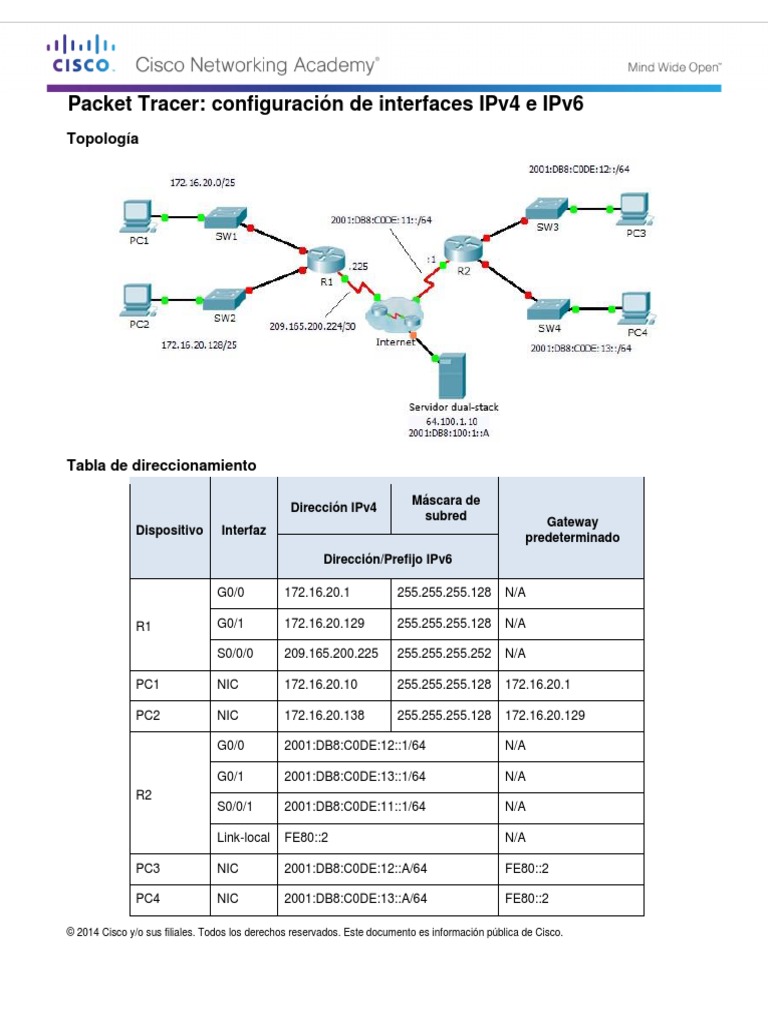 Configuración IPv4 e IPv6 | PDF | Dirección IP | Yo Pv6