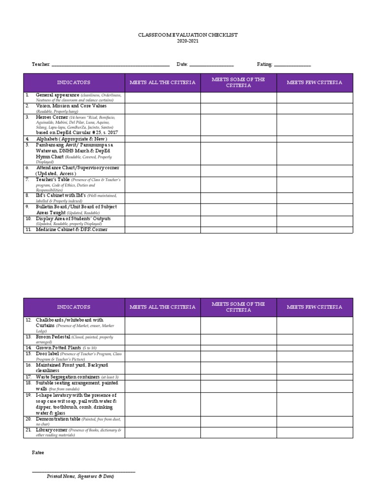 Classroom Evaluation Checklist 2020-2021 | PDF | Classroom | Teachers