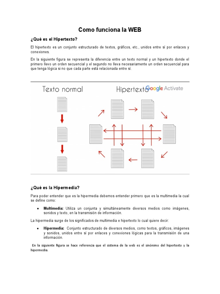 (Modulo 2) Curso de Introducción Al Desarrollo Web HTML y CSS | PDF | sistema de nombres de ...