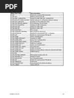 SAP Isu Tables | PDF