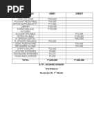 IBP Recommended Fees | PDF | Notary Public | Public Sphere