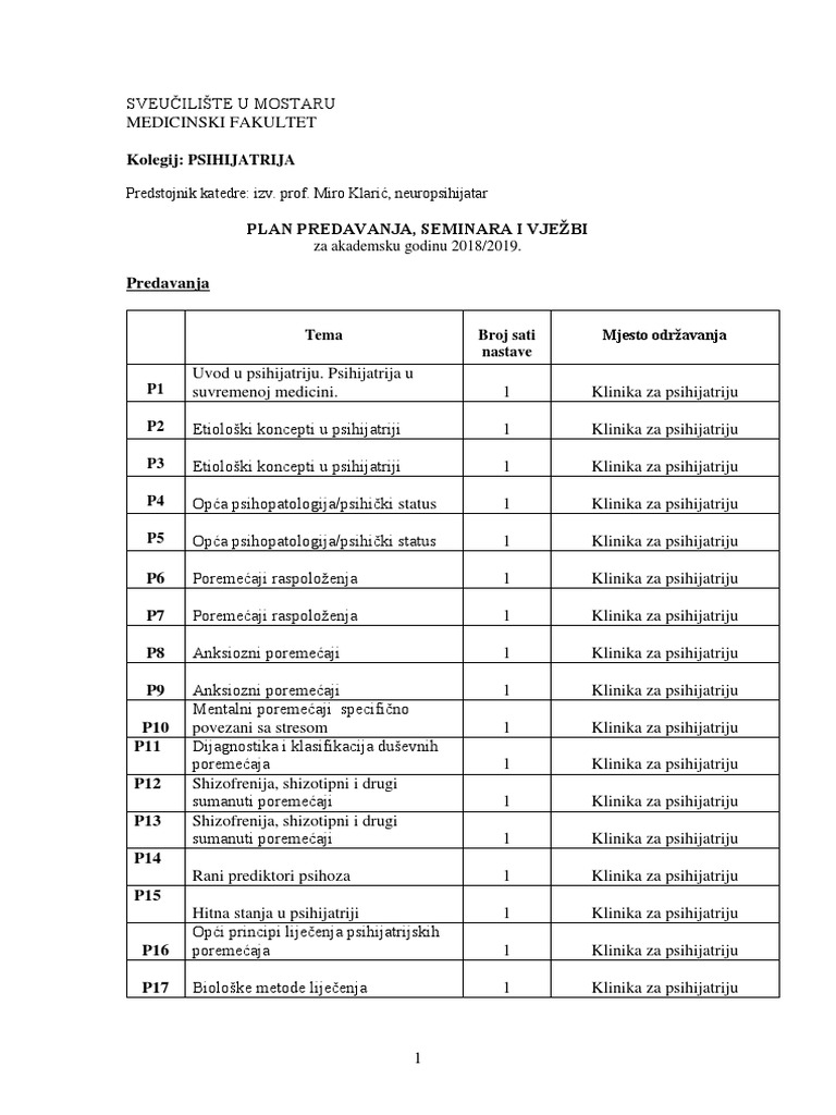 Izvedbeni Plan Nastave Za 018 019. Ak. God. | PDF