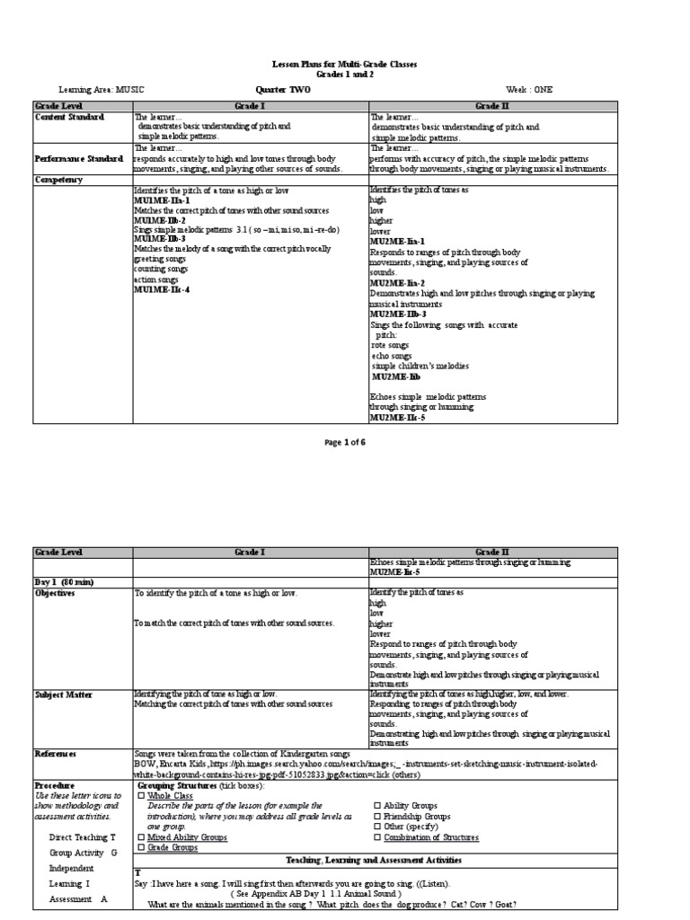 Lesson Plans For Multi-Grade Classes Grades 1 and 2: Mu1Me-Iib-2 Mu1Me ...