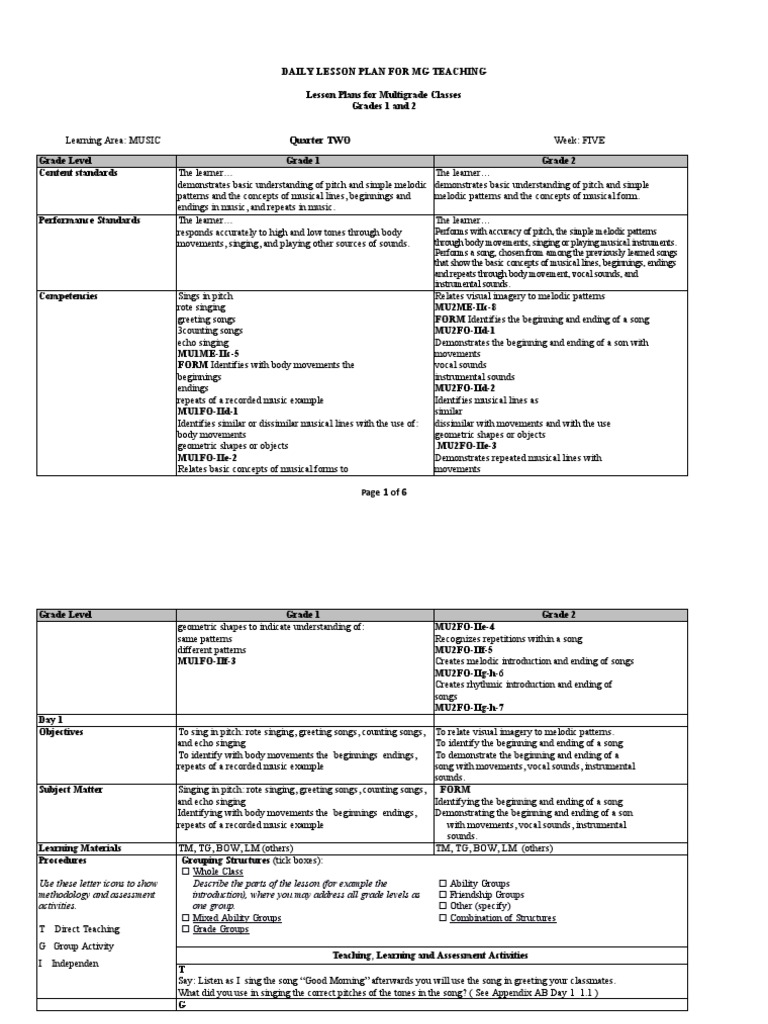 Multigrade Music Lesson Plan: Grades 1-2 | PDF