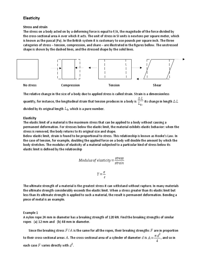 Elasticity | PDF | Elasticity (Physics) | Strength Of Materials