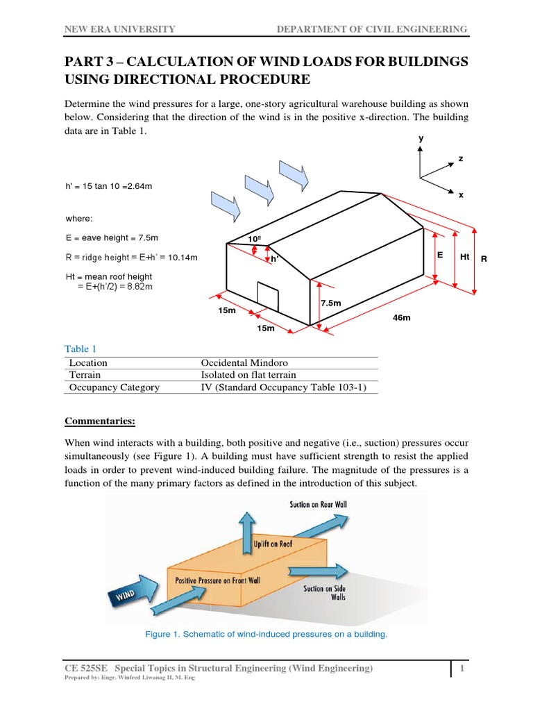 Part 3 Calculation of Wind Loads For Bui | PDF | Wound | Windward And ...