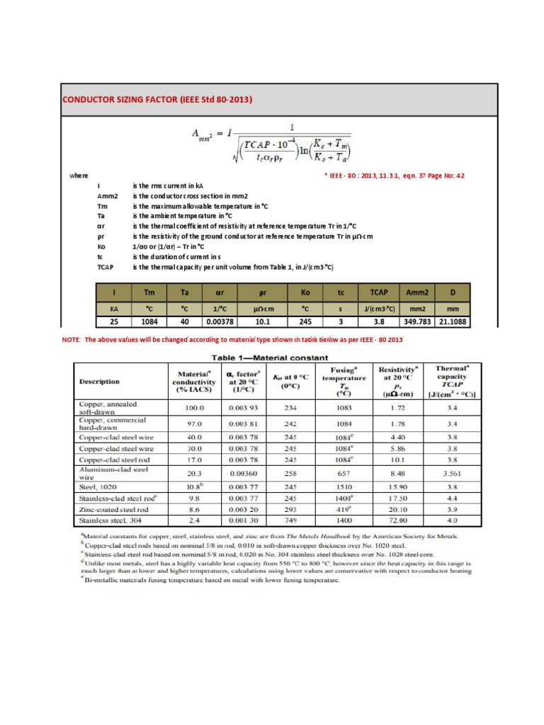 Conductor Sizing Factor (Ieee STD 80-2013) | PDF