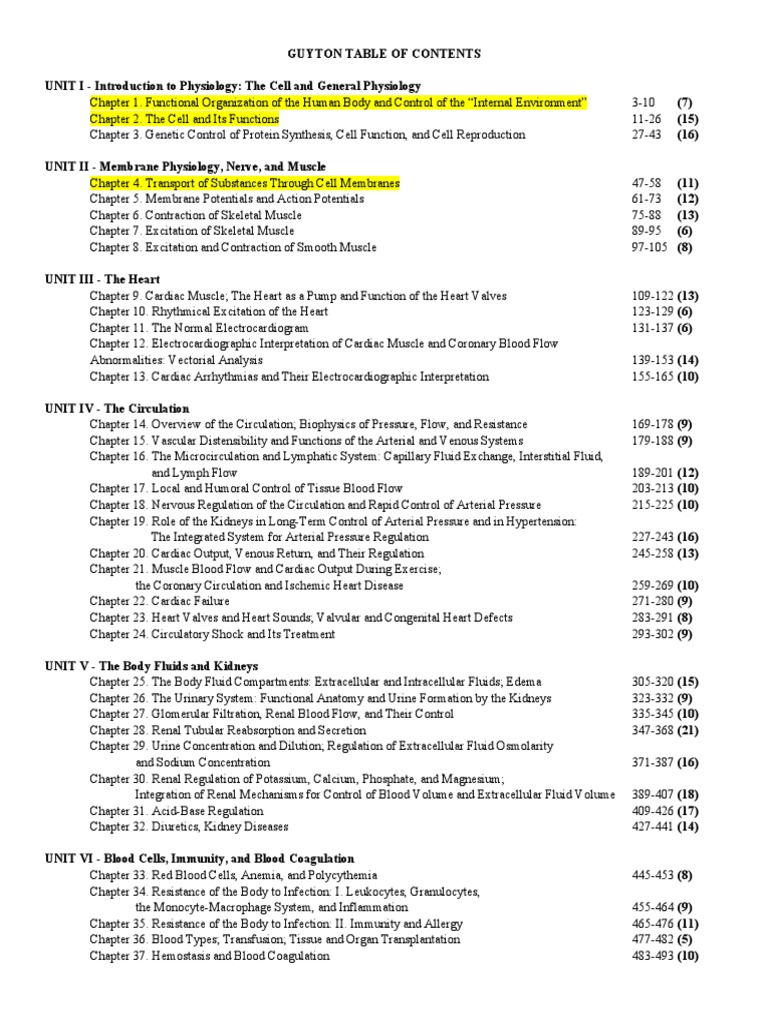 Table of Contents for Guyton's Textbook of Medical Physiology ...