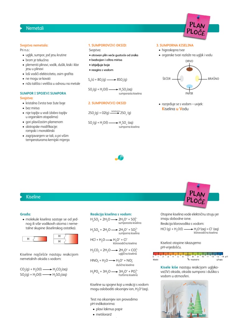 Prijedlozi Planova Ploca Kemija 8 | PDF