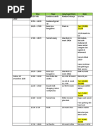 Rundown Acara Rapat Kerja | PDF