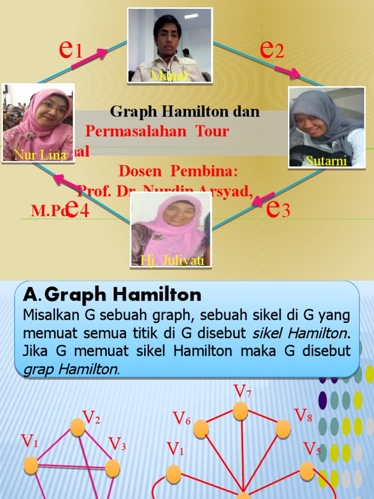 Graph Hamilton | PDF | Metode & Bahan Ajar