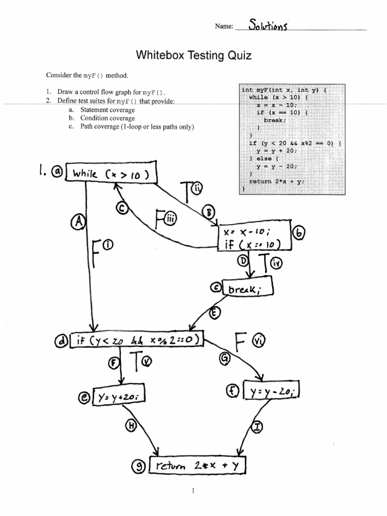 Quiz1029 Whitebox Solutions | PDF