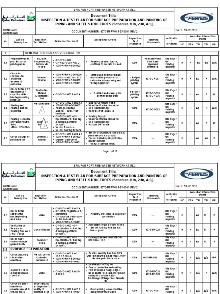 Document Title: Inspection & Test Plan For Surface Preparation and ...