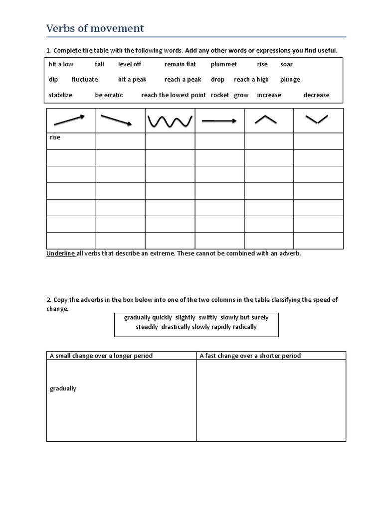 Verbs of Movement Worksheet Version 2 | PDF | Linguistics | Grammar